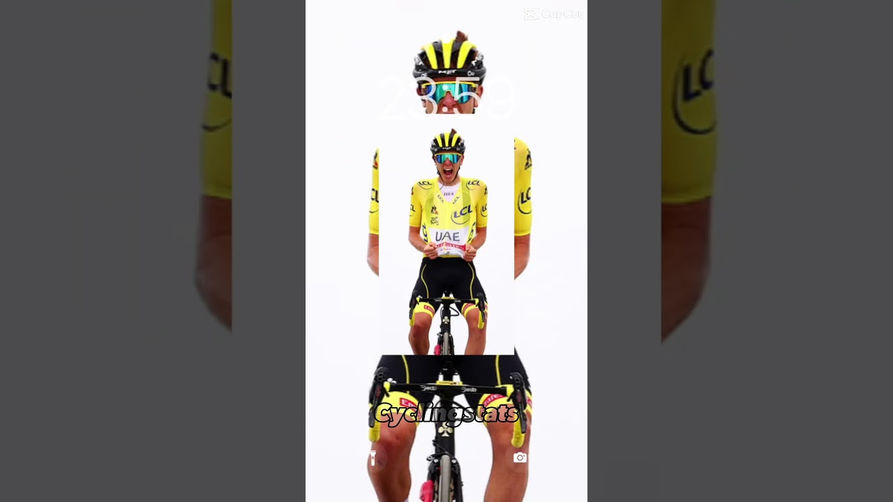 Cycling wallpapers: Tadej Pogacar edition. #cycling #wallpaper #foryou