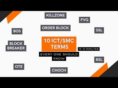 The 10 ICT Trading Terms Everyone Should Know Explained in 10 Minutes | For Beginners.