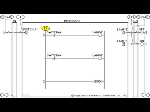 8 – Basic Instruction XIO (AB PLC Training) | Engineering Way