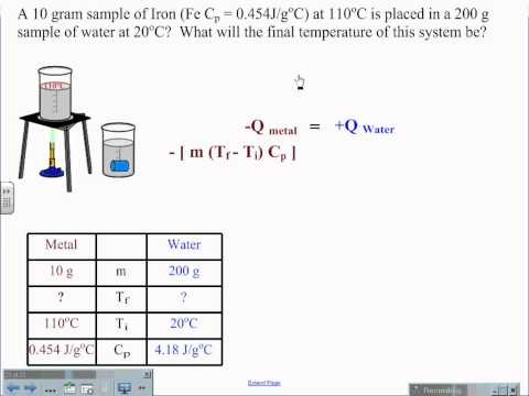 Thermochemistry: Thermoequillibrium.wmv