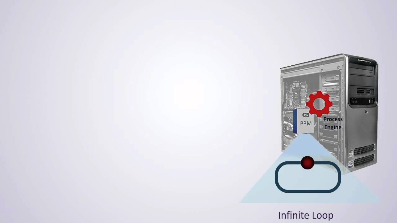PPM - Process Engine Monitoring