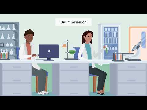 How Do Cancer Research and Clinical Trials Lead to New Treatments?