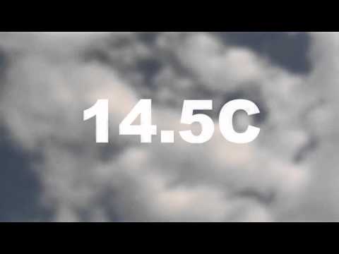 תחזית מזג האוויר לתאריך:22/12/2014