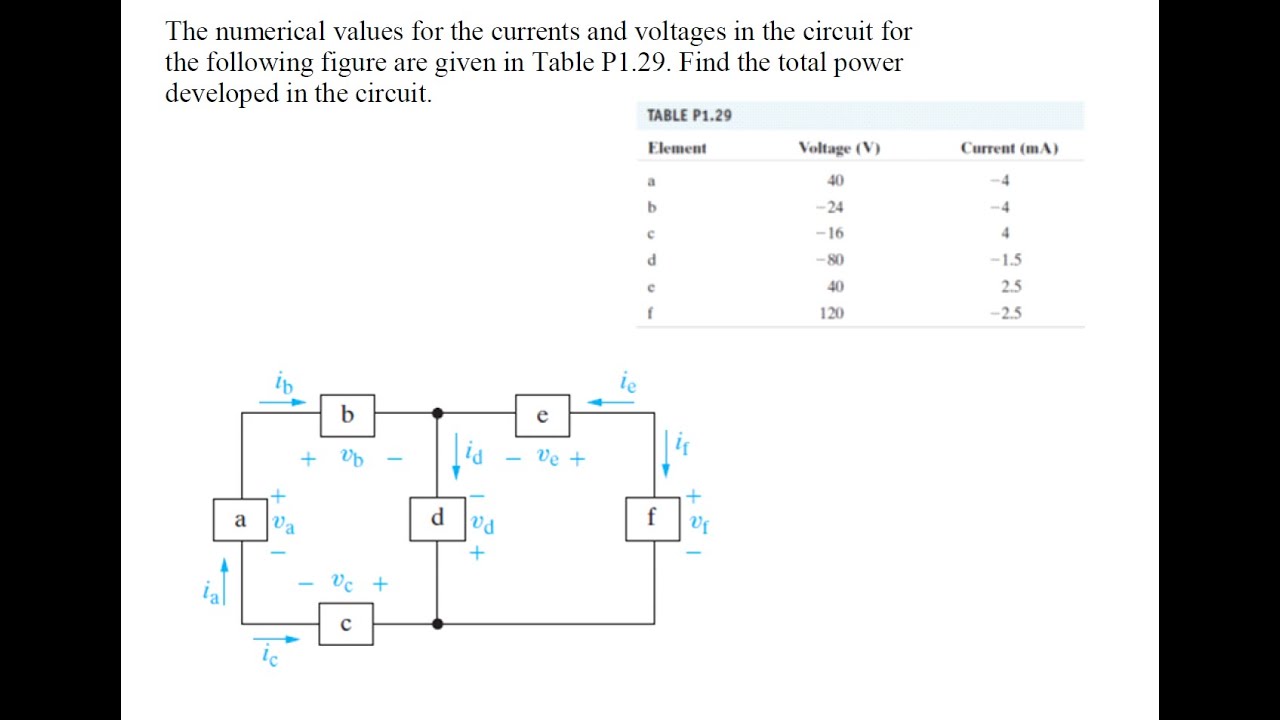Linear Circuit 1: Exercise1 Question 2
