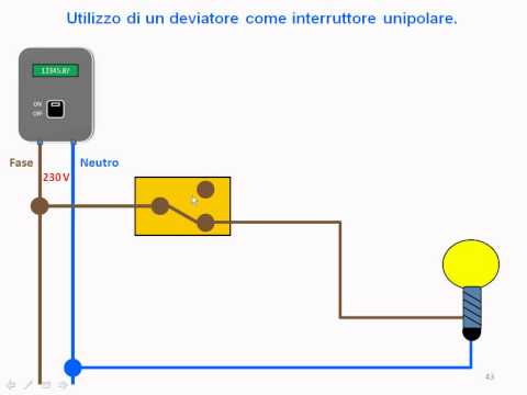 7. Utilizzo di un deviatore come interruttore unipolare. – NPR Tech ...