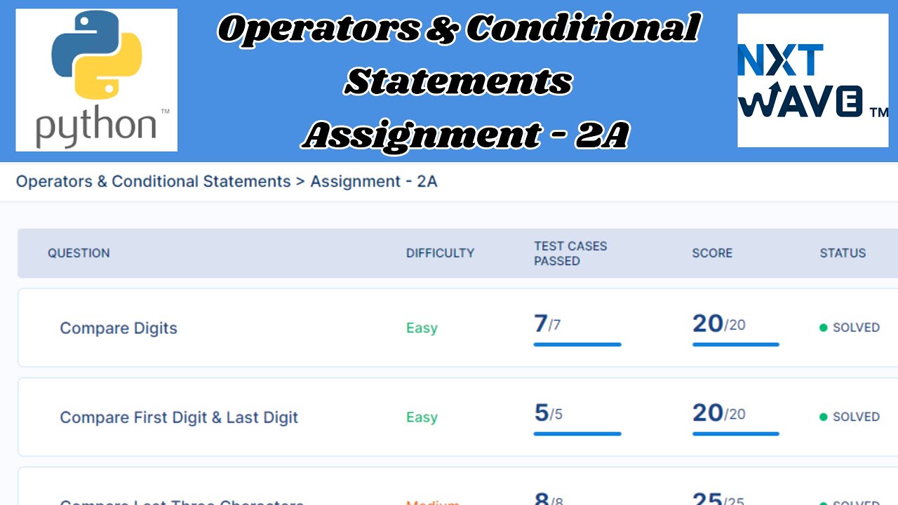 Operators & Conditional Statements | Assignment - 2A Answers | Python | NxtWave | CCBP 4.0