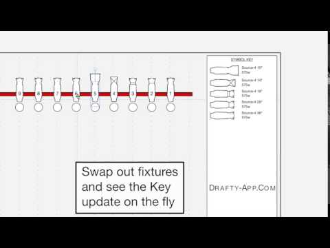 Auto Symbol Key Updating