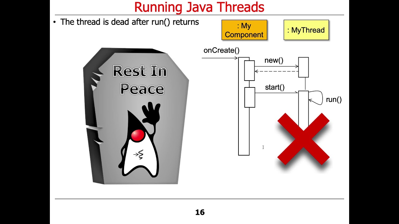 Java Threads: Exploring How Threads Run