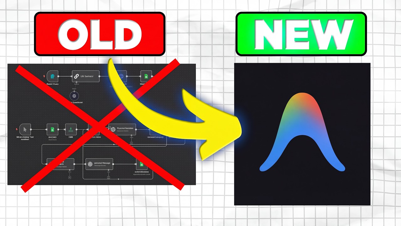 DON'T build AI automations, build agentic workflows! (Google Antigravity)