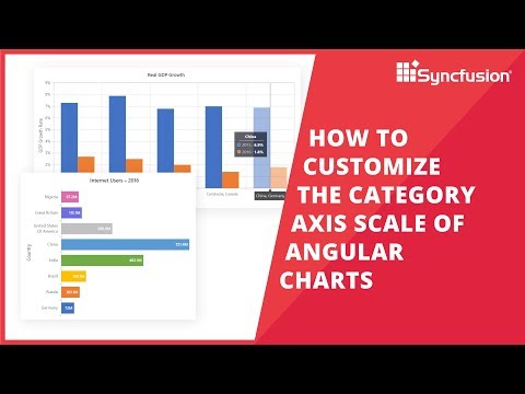 Learn How to Customize the Category Axis of Angular Charts - Mind Luster