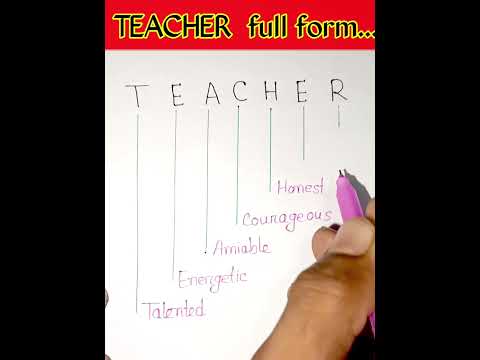 Full form of TEACHER || TEACHER abbreviation||Full meaningof teacher.