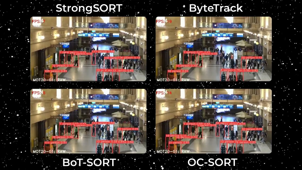 ByteTrack vs BoT-SORT vs StrongSORT vs OC-SORT YOLOv8x Comparision