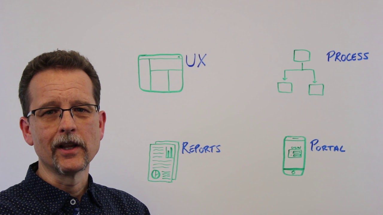 Whiteboard Wednesday - 45 - MRI Public and Affordable Housing Vision (Part 2)