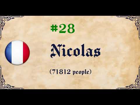 50 Most Common Surnames: France