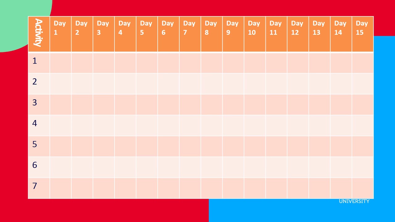 W5 L2 scheduling   gantt charts