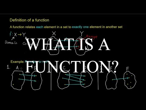 The Definition Of A Function | Different Types Of Functions | Injective, Surjective and Bijective