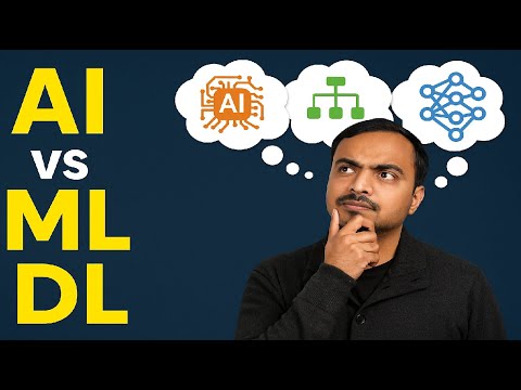The AI Hierarchy: Difference Between AI, ML & DL + Career Guide