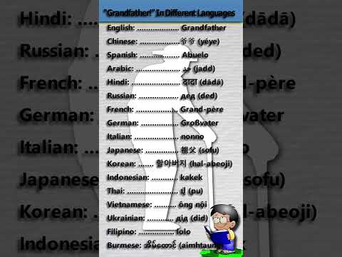 How to say: "Grandfather!" from father side in your languages. #english #汉语 #japanese #filipino