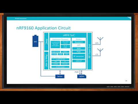 Nordic Cellular IoT -- Nordic Semiconductor and Mouser Electronics