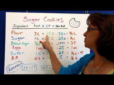 Increasing & Decreasing Recipes part 2 Decreasing