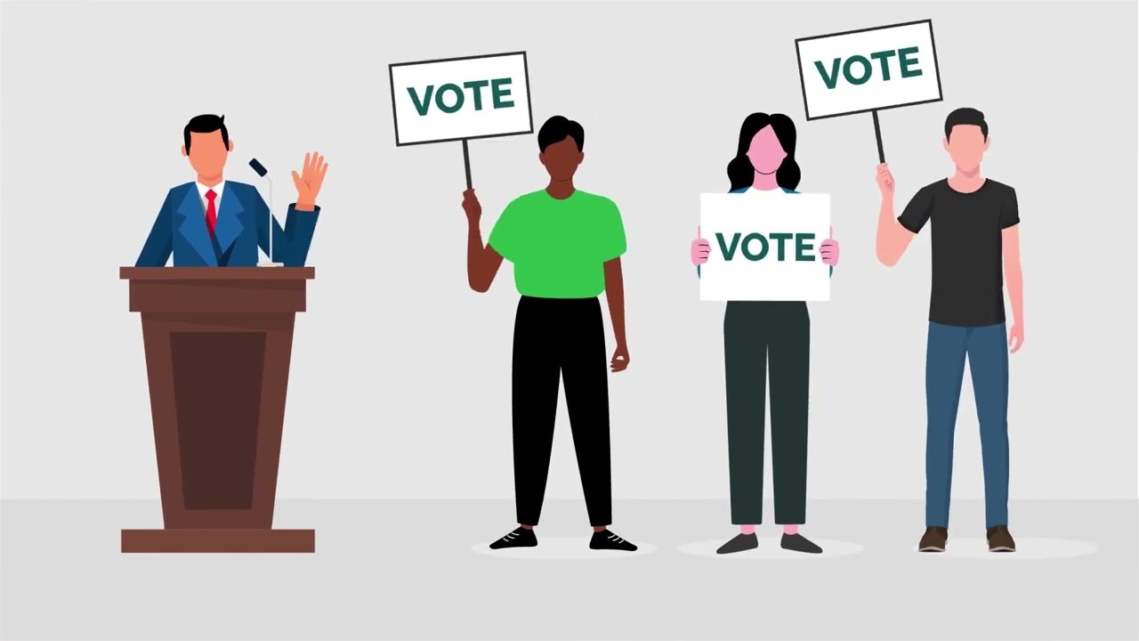 Ring Digital - Capabilities