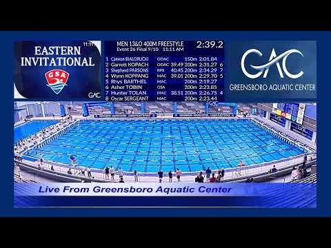2025-06-21 - GSA Eastern Invitational