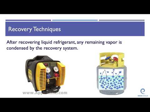 Advanced Air Conditioning - EPA Type II Prep