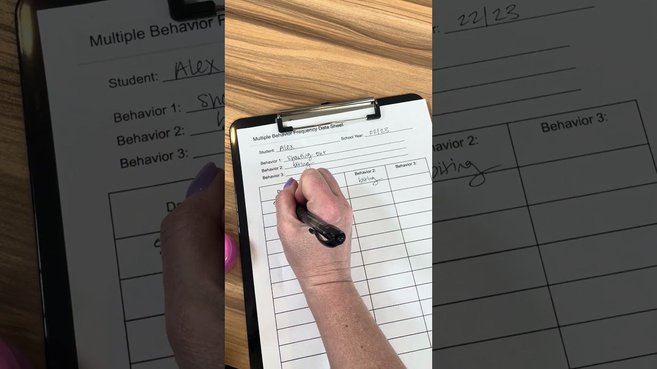 A Must Have Data Sheet