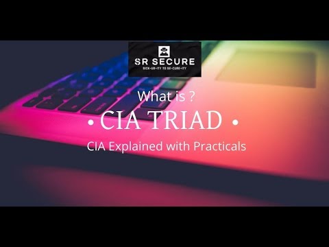 CIA Triad | Practical | HashCalc and Virustotal