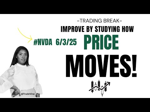 Trading Break, Chart Watching Mode 🎯 | Under 20 Min Price Study #nvda