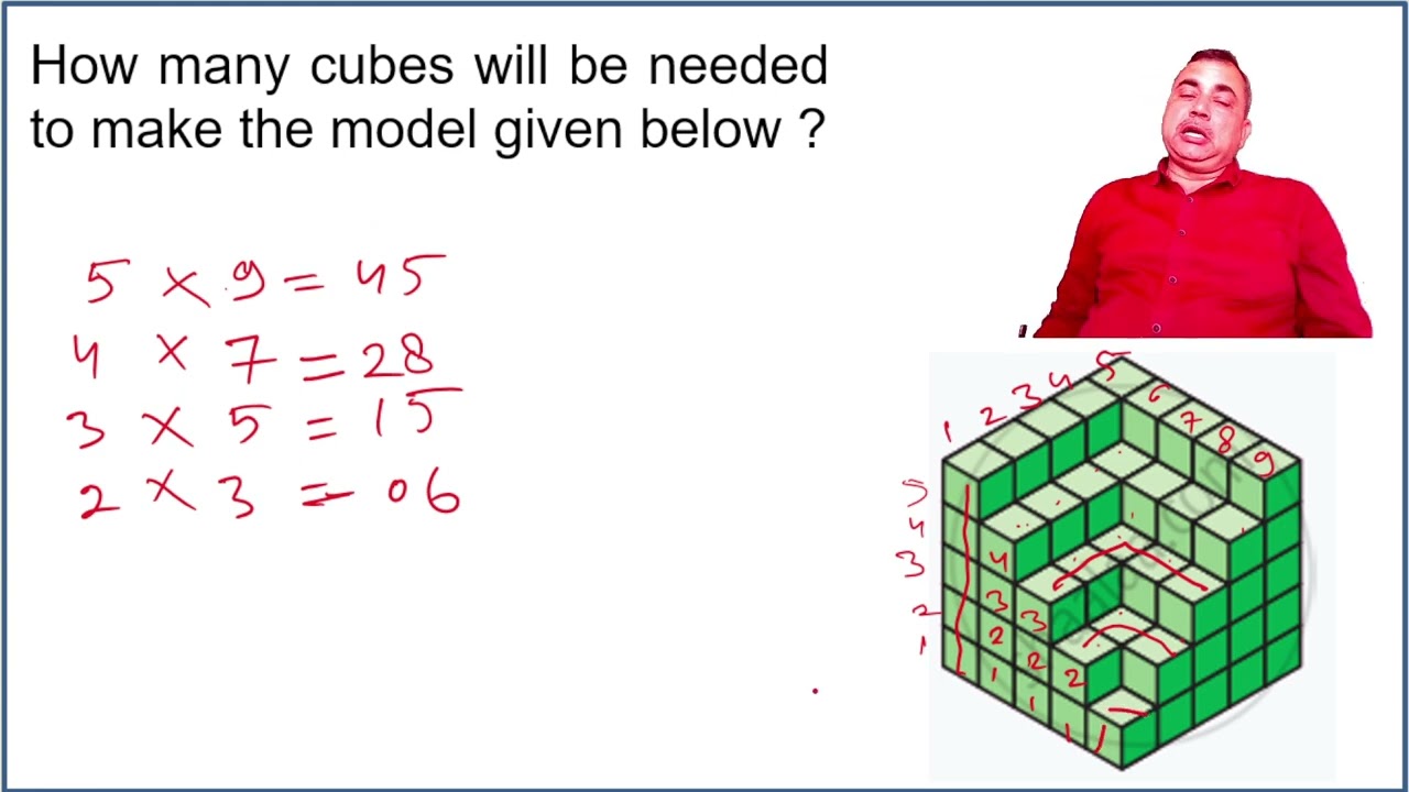 Cubes Model