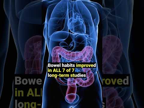 Long-term Low FODMAP Diet: Should you be concerned?