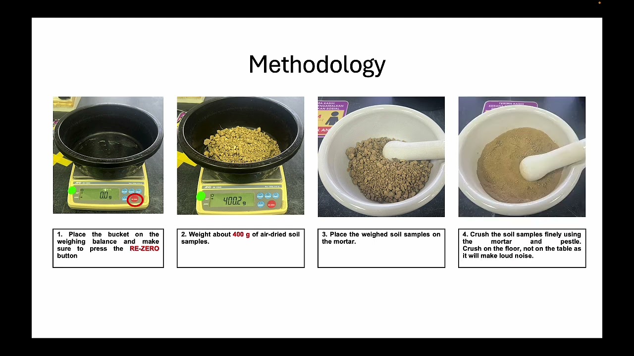 Lab 5 Determination of Soil Texture