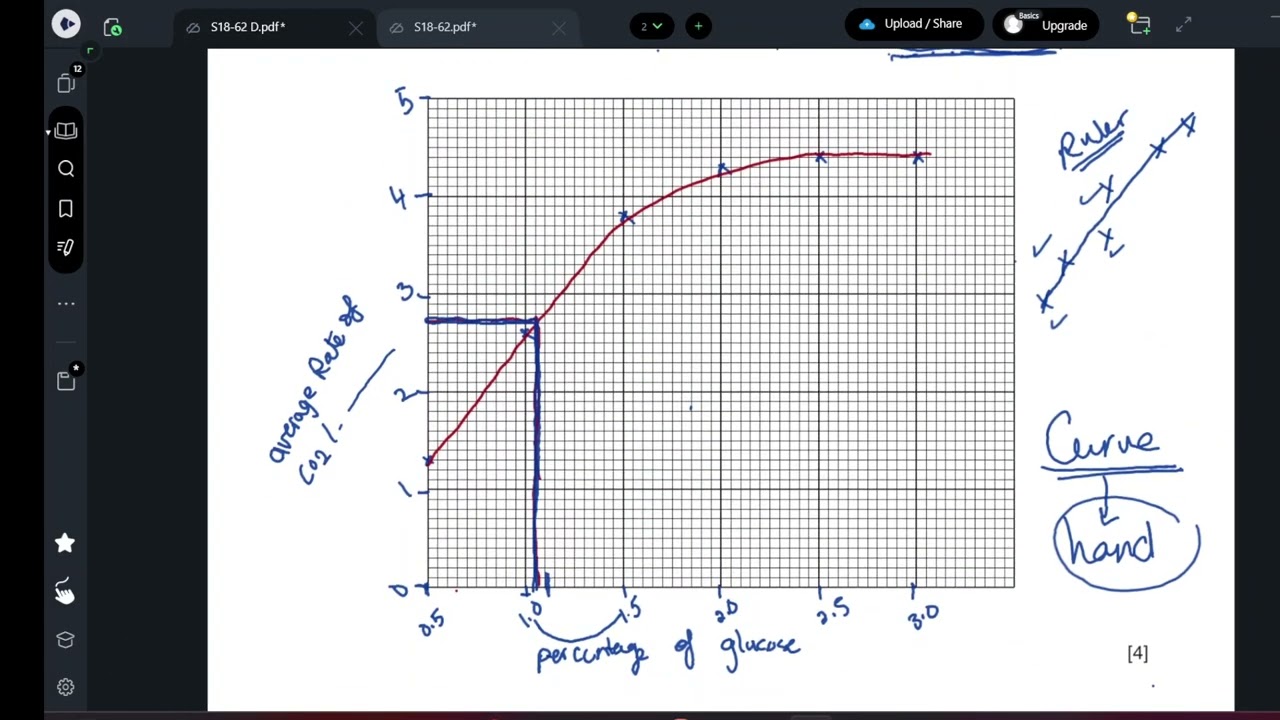 Solving IGCSE Biology Paper 6 June 2018 V2 (0610/0970)