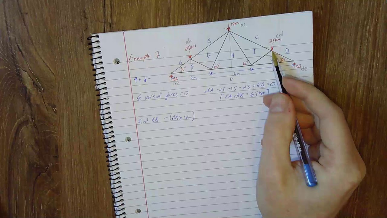 Frame Analysis (Example 7) Part 2 Find RA and RB