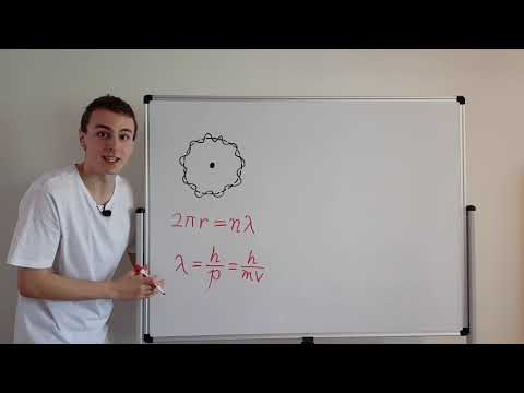 Angular Momentum Quantization in Bohr Model, De Broglie's Wave-Particle Duality