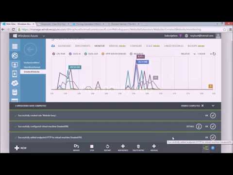 Windows Azure | datafireball