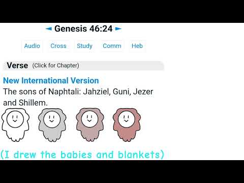 NIV Genesis 46:24