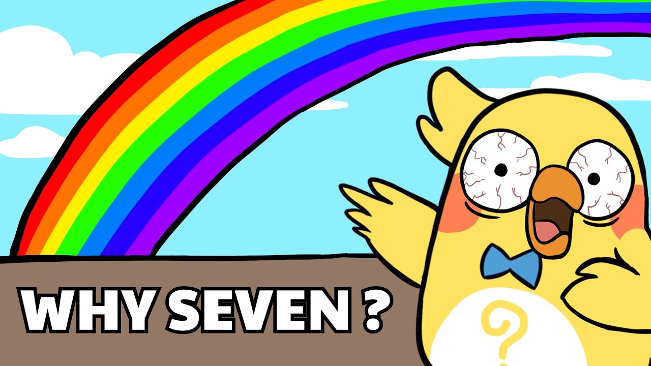 Why Rainbows Have Exactly Seven Colors?