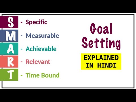 S.M.A.R.T. GOAL SETTING IN HINDI | Concept, Examples, Importance, Applications & Steps | ppt