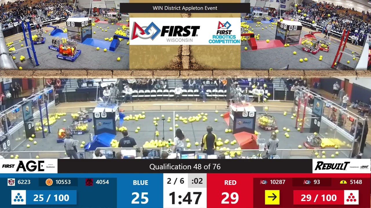 WIN District Appleton Event   Qualification 48