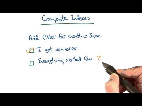 Learn Deploy Non Existing Composite Index Developing Scalable Apps with Java - Mind Luster