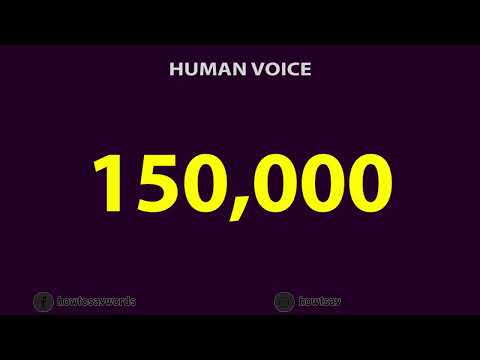 How To Pronounce 150,000