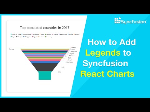 Learn How to Add Legends to the React Charts of Syncfusion - Mind Luster