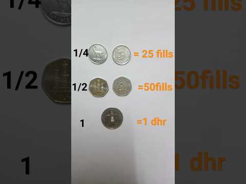 #1 AED=23 INDIAN RUPEES #AED(Arab Emirates Dirham). #UAE currency