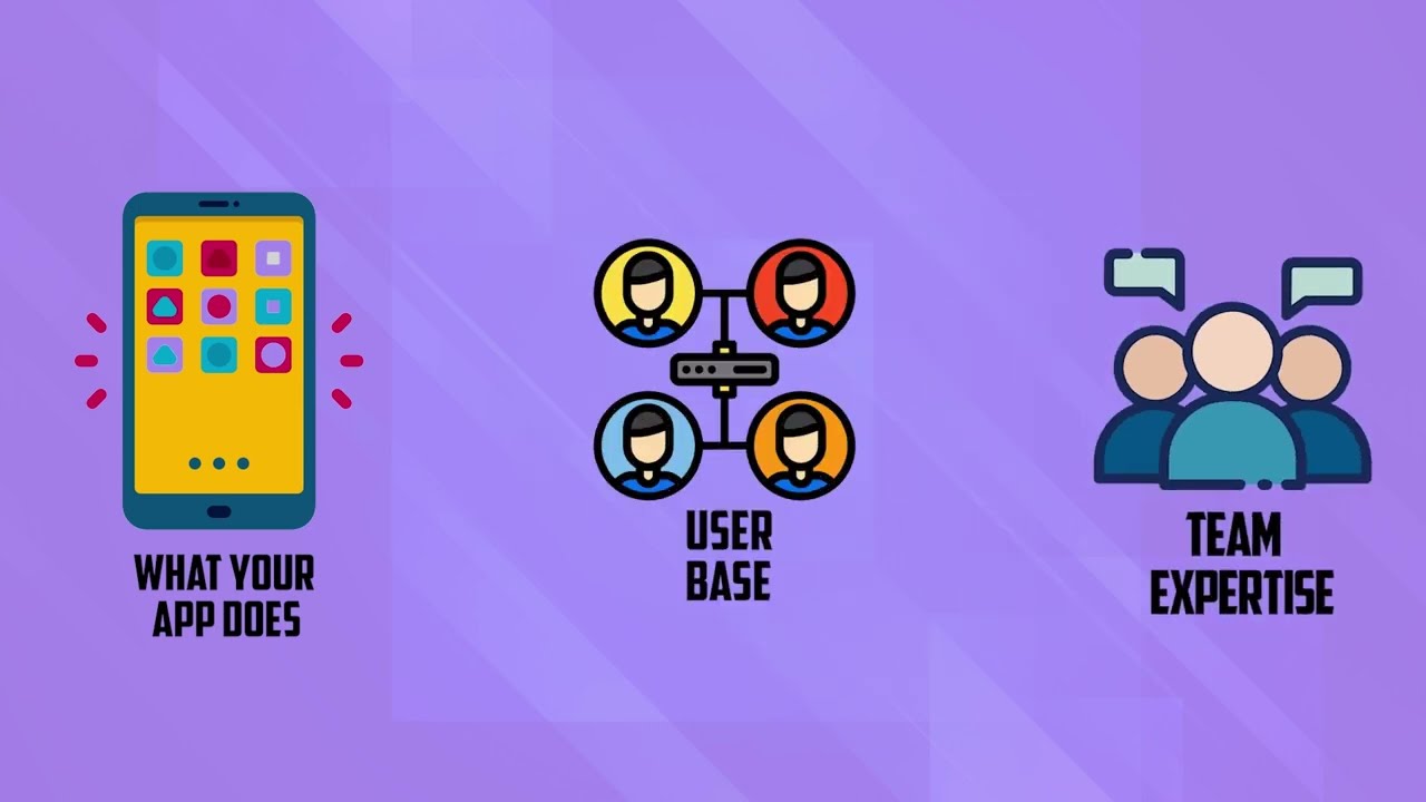 How to Choose the Right Tech Stack (SaaS Development Framework) for your SaaS Product