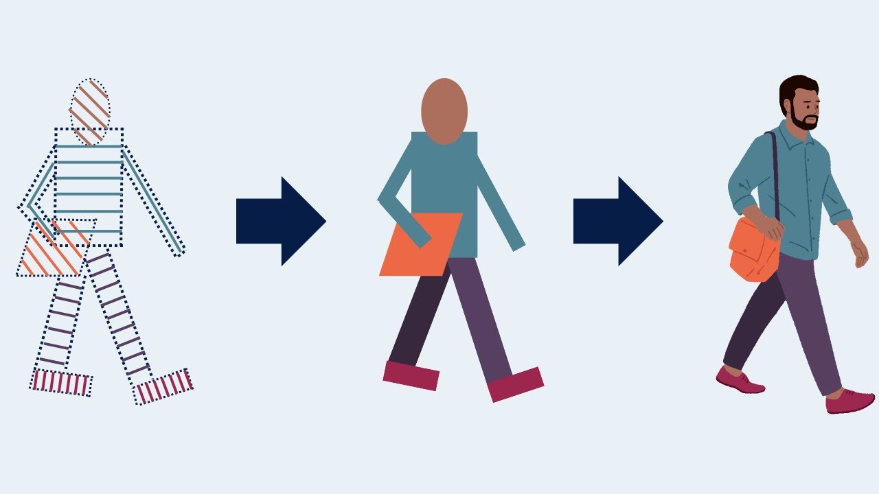 Revolutionizing Character Development: Building Characters from Core ...