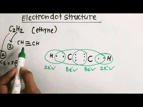 draw the electron dot structure of c2h2 (ethyne), class 10th