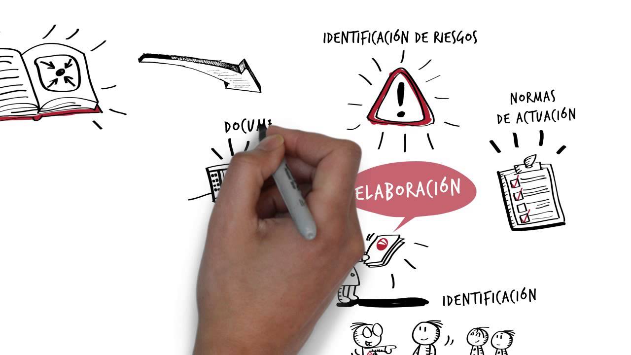 Plan de Emergencia y Autoprotección