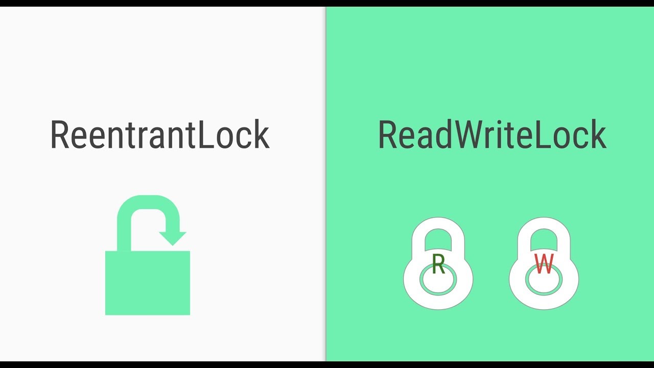 ReadWriteLock vs ReentrantLock